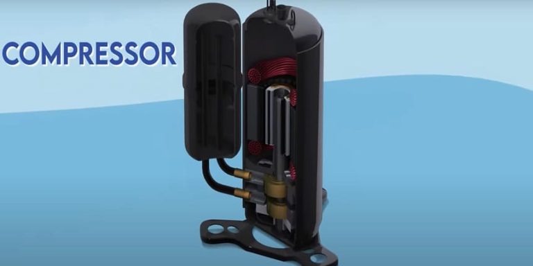 Hisense Portable Air Conditioner Compressor Keeps Shutting Off